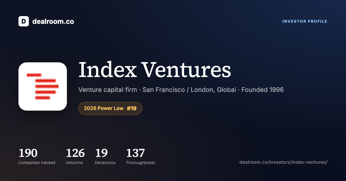 Index Ventures — investor profile, rankings, portfolio | Dealroom