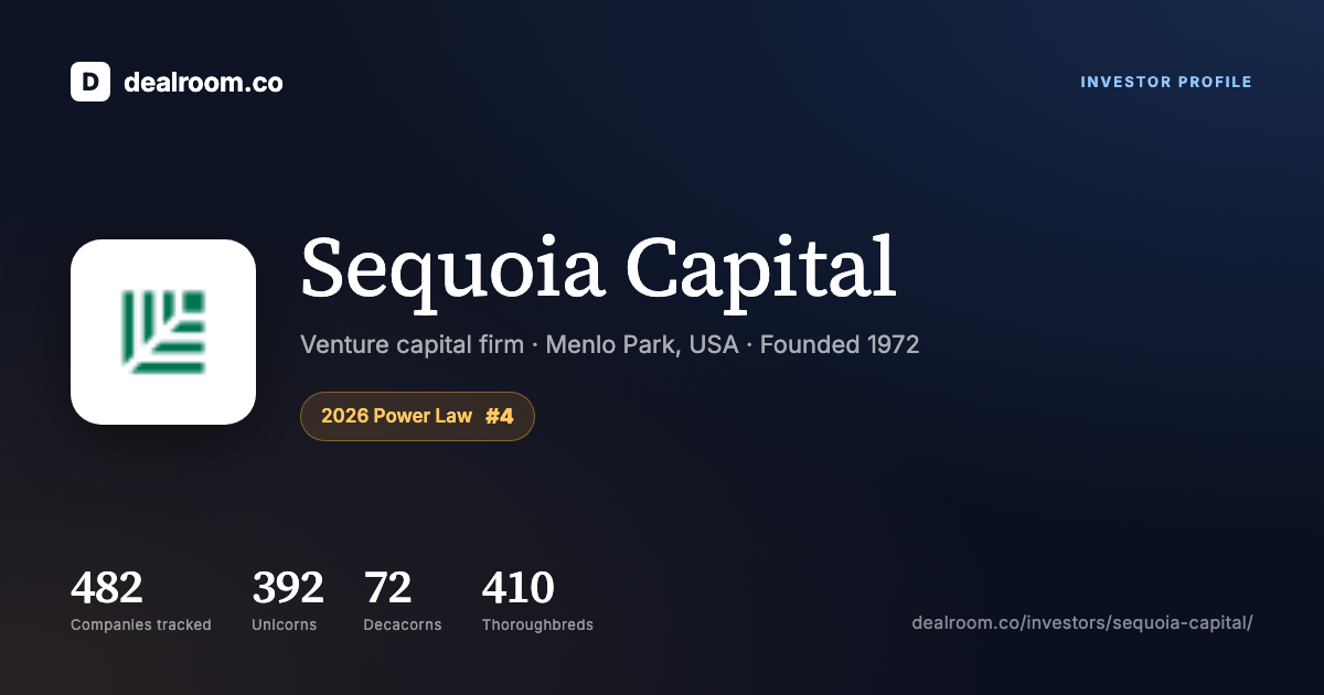 Sequoia Capital — investor profile, rankings, portfolio | Dealroom